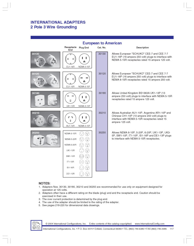 INTERNATIONAL CONFIGURATIONS,CORDSETS,CORD SET, DETACHABLE CORDSETS ...