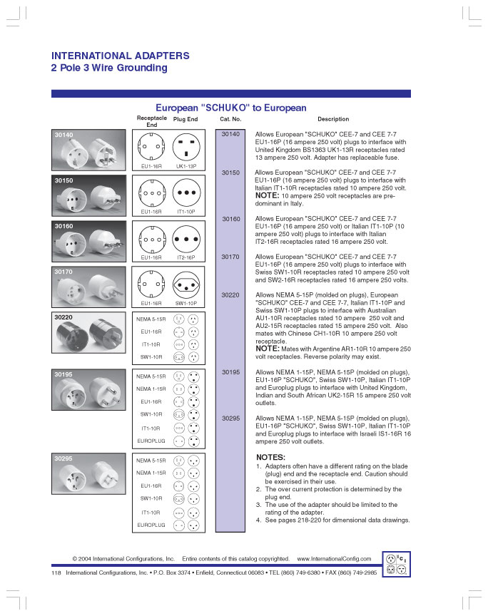 INTERNATIONAL CONFIGURATIONS,CORDSETS,CORD SET, DETACHABLE CORDSETS ...