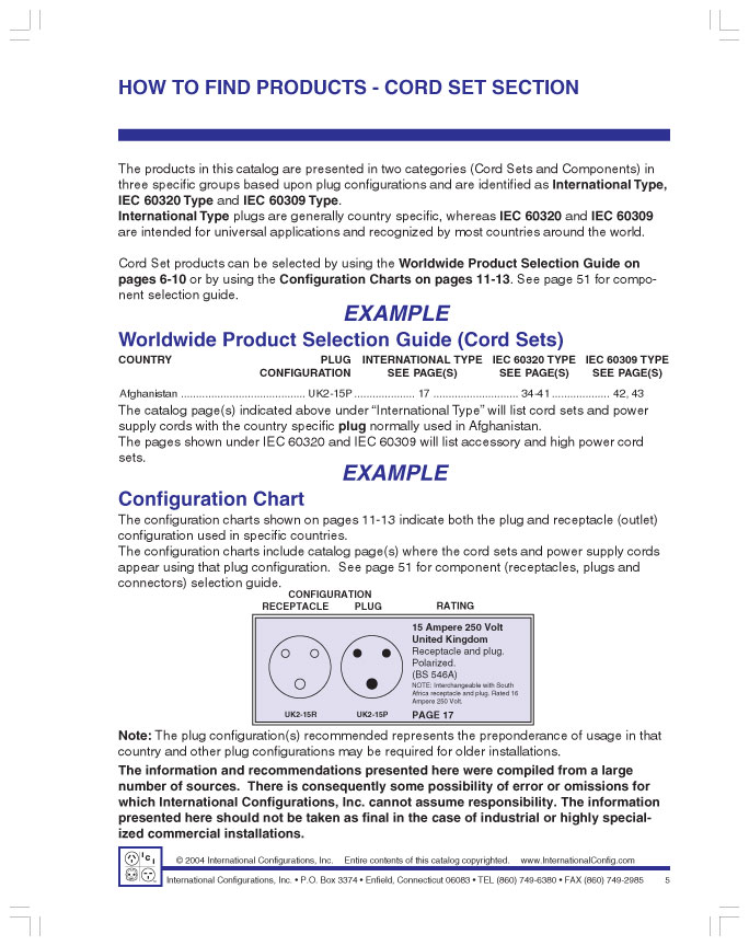 INTERNATIONAL CONFIGURATIONS,CORDSETS,CORD SET, DETACHABLE CORDSETS ...
