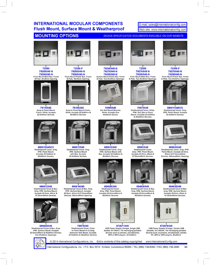INTERNATIONAL CONFIGURATIONS,CORDSETS,CORD SET, DETACHABLE CORDSETS ...