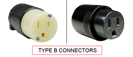 Primary Countries known for using TYPE B connectors is the United ...