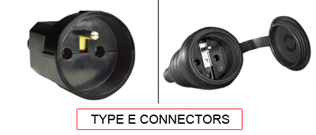Primary Country known for using TYPE E connectors is Belgium, France ...