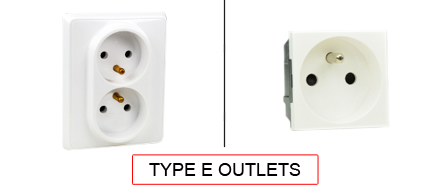 Primary Country known for using TYPE E outlets is Belgium, France ...