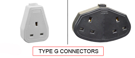 Primary Country known for using TYPE G connectors is the United Kingdom ...