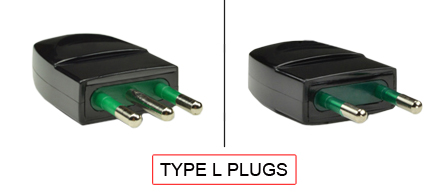 Primary Country known for using TYPE L plugs is Italy.