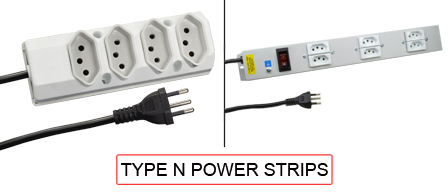 Primary Country known for using TYPE N power strips is Brazil.